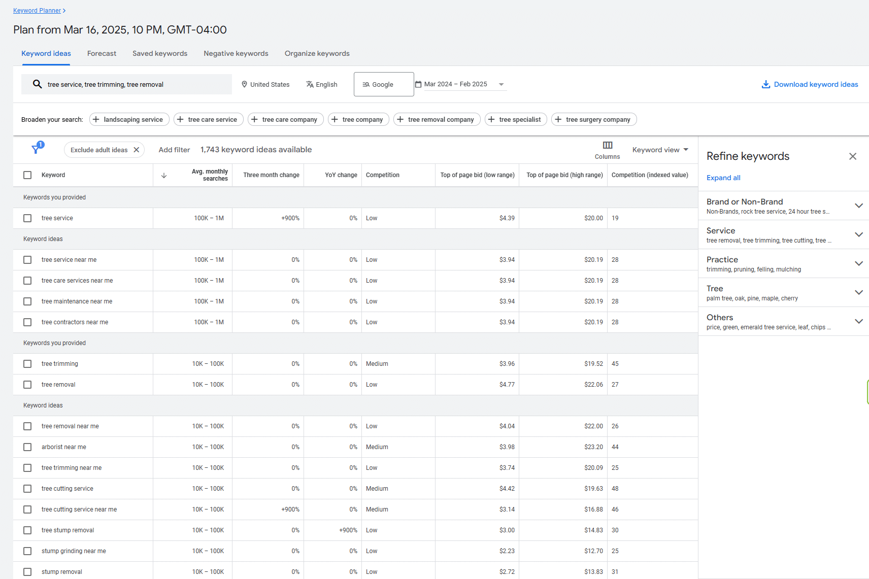 Tree Service Google Ads: The Ultimate Guide to More Customers